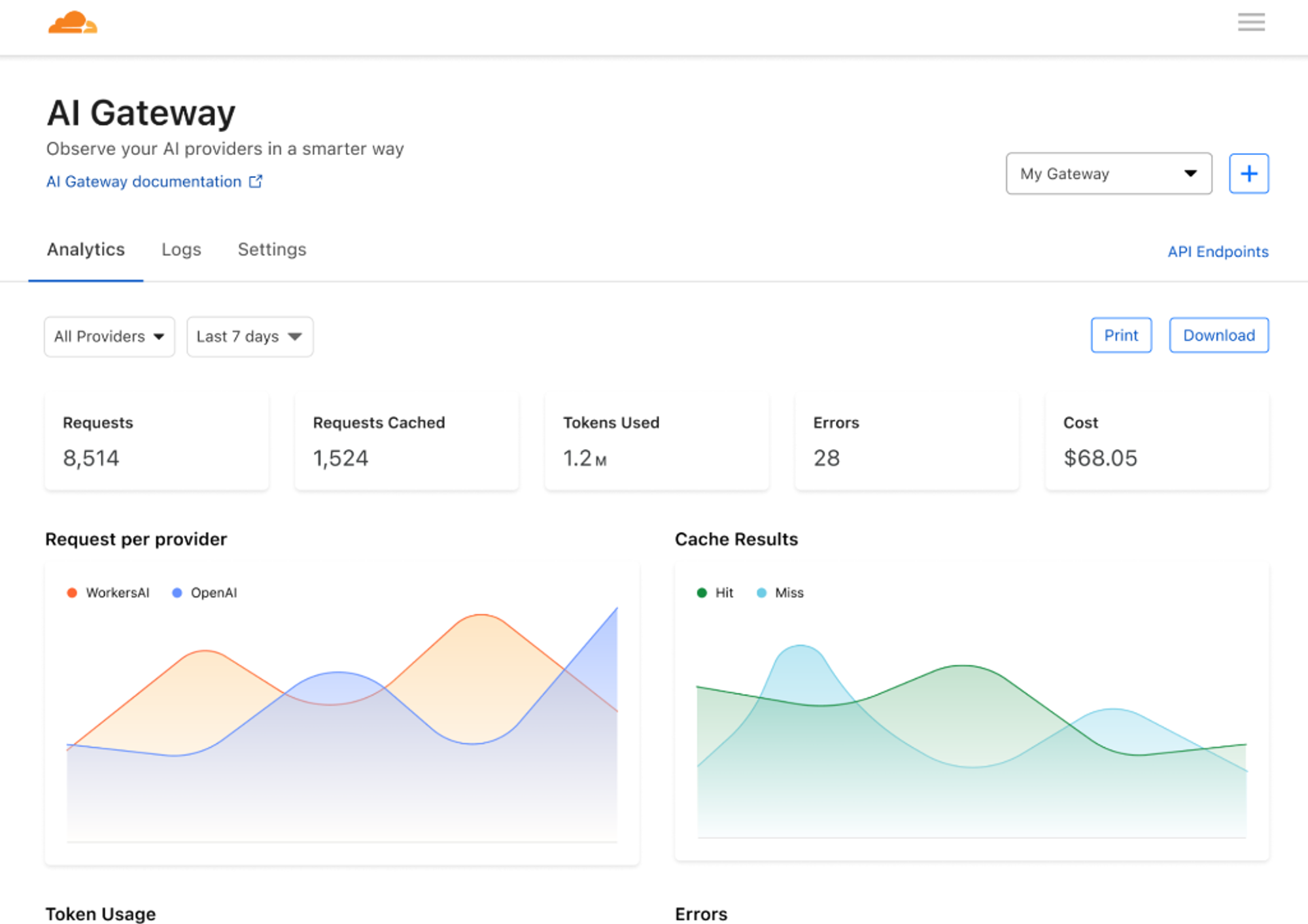 LLM Gateway | Cloudflare